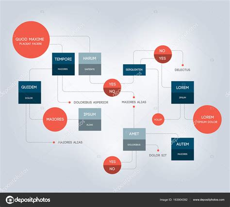 Flowchart Template Scheme Diagram Infographic Stock Vector By ©kubko 163904392