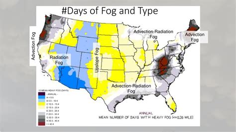 PPT Cloud Formation And Types Explained Fog And Learning Goals PowerPoint Presentation ID