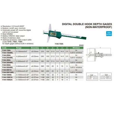 0 150 Mm 6 Inch 150 Mm 1144 150a Insize Digital Double Hook Depth Gauge At ₹ 5574piece In