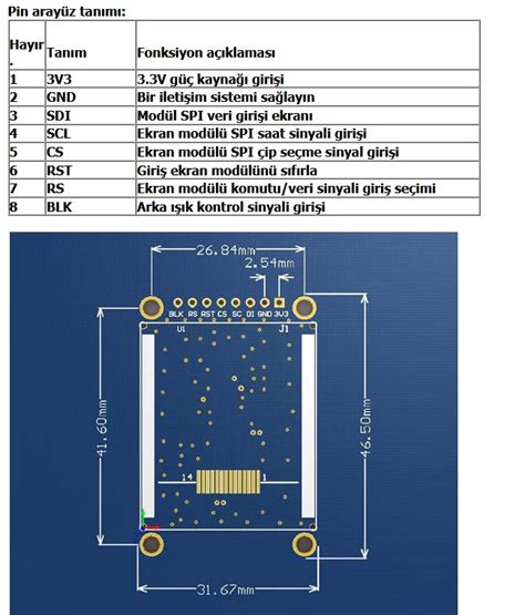 Stm32f103c8t6 Geliştirme Kartı Smart V2 Jtag Stm32f103 Stm32f1 Stm32 Emay Center Alışverişte