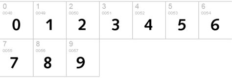 FontsMarket Com Details Of Syntax Bold Font