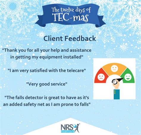 Nrs 🎅the Twelve Days Of Tec Mas🎅🎄 Day 5 Of The Twelve Days Of Tec Mas