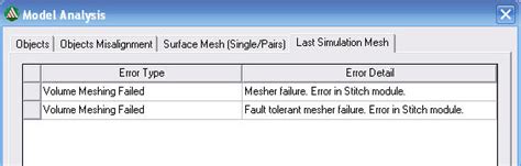 Maxwell 3d Ansoft и модель вихретокового датчика Rf And Microwave Design Форум Electronix