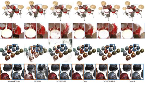Figure 3 From A Learning Based Method For Conditioning Neural Light Fields From Limited Inputs