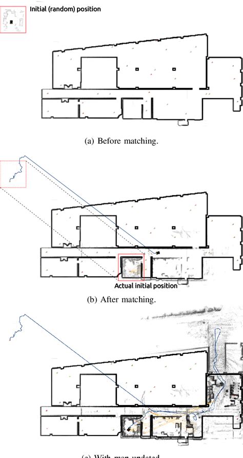 Figure 1 From Bim Based Localization And Mapping For Mobile Robots In