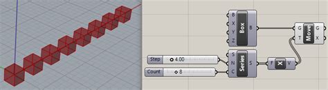 Multiply Objects Grasshopper