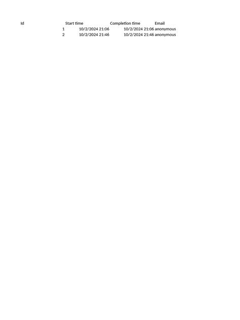 Operator Drive Reliability Pdf