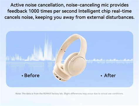 Remax RB 900HB ANC Wireless Noise Cancelling Headset Game Music OEM