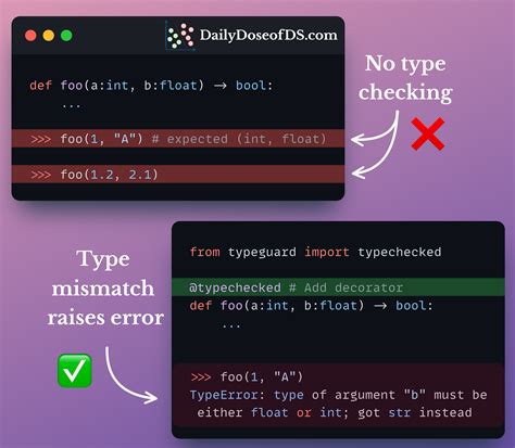 How To Enforce Type Hints In Python By Avi Chawla