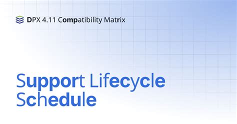 Support Lifecycle Schedule Dpx 411 Compatibility Matrix