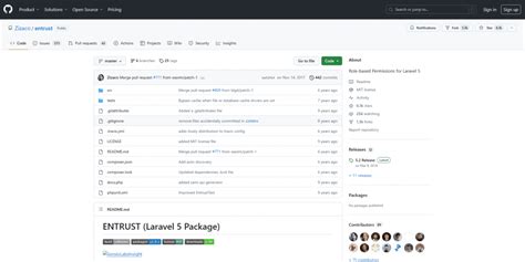 best laravel development tools for 2025 a developer s guide