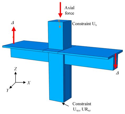 Crack Propagation Law Of Reinforced Concrete Beams