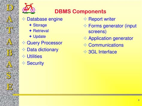 Ppt Database Management Systems Powerpoint Presentation Free Download Id 4998963