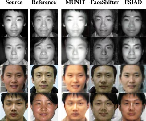 Figure 2 From Heterogeneous Face Recognition Via Face Synthesis With