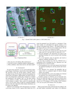 Soft Labels For Rapid Satellite Object Detection DeepAI
