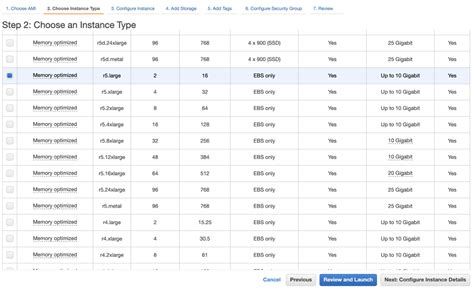 track ibm license usage with aws license manager aws cloud operations