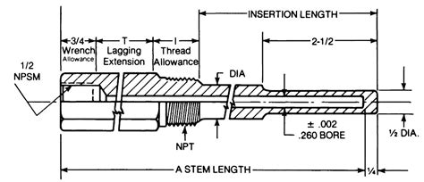 How To Calculate Thermowell Insertion Length At Steven Obrien Blog
