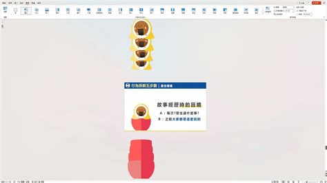 簡報轉化技巧 善用轉化說出精彩簡報故事 PPT note 簡報仙貝