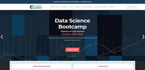 Best Cyber Security Bootcamps Of 2022