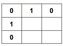 Maximum Size Square Submatrix With All S