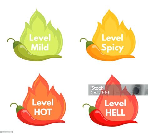 매운 고추 수준 스티커 핫 칠리 페퍼 스케일 온화한 중간 지옥 소스 라벨 불 향신료 속도 칠리 캡사이신 열 맛 케첩 할라페노 하바네로 카이엔 깔끔한 벡터 계기판 측정기에