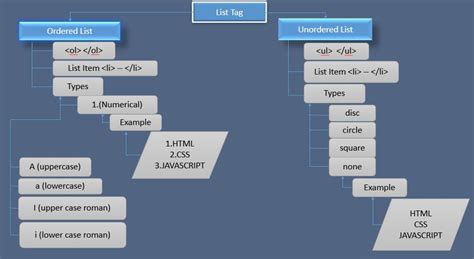 Muhammad Kamran Shahid On Linkedin Html