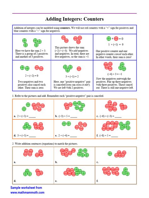 Adding Integers Using Counters Pdf