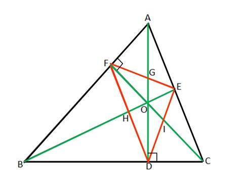 the unity pieces theorem its applications max geometric maths