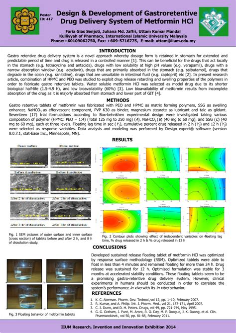 Pdf Design And Development Of Gastroretentive Drug Delivery System Of Metformin Hcl