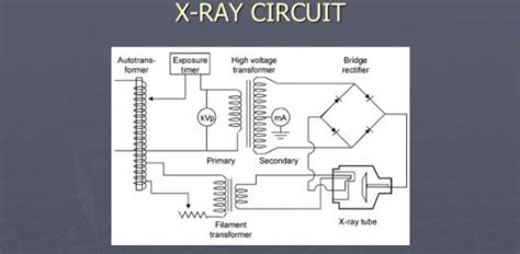 Basic X Ray Circuit Diagram