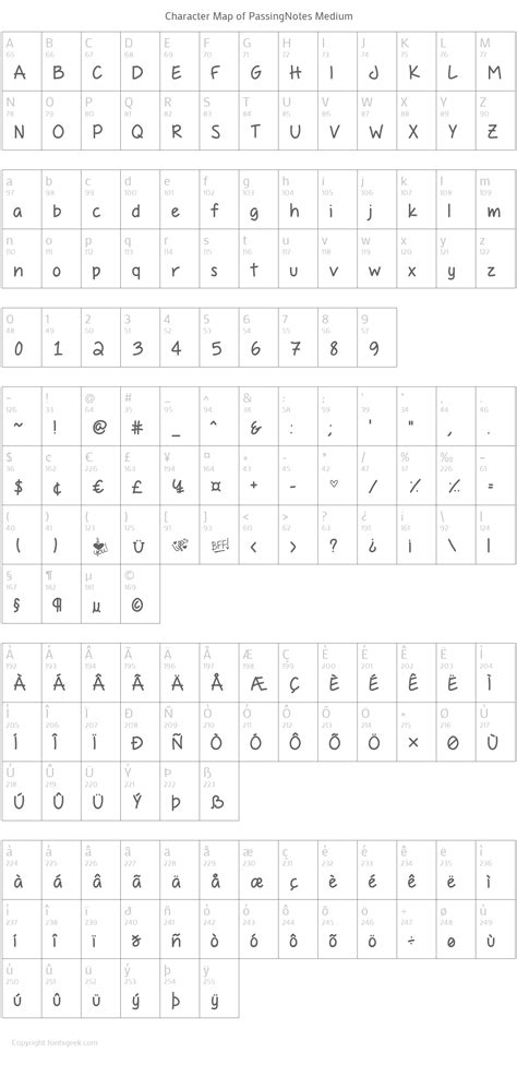 Passingnotes Font Download For Free View Sample Text Rating And