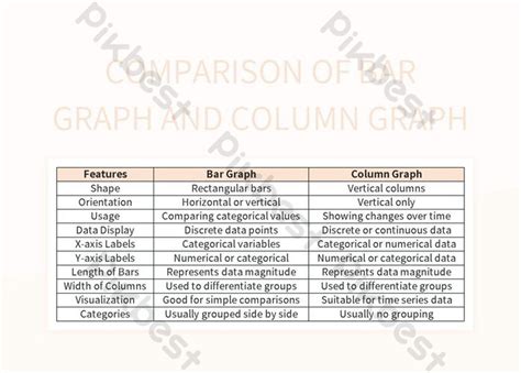 Comparison Of Bar Graph And Column Excel Template Free Download Pikbest