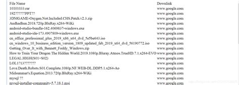 c foreach无法显示信息的可能原因以及需要注意的地方 里面的内容为什么没有显示出来 csdn博客