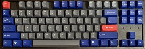 Keyboard Mapping GitHub Topics GitHub