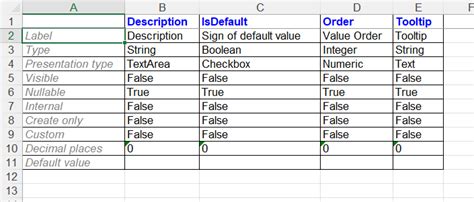 Editable Calendar Non Working Exception Type Picklist Planview Customer Community