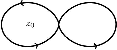 Tikz Pgf Drawing Arrows Along A Function In Pgfplots TeX LaTeX Stack Exchange