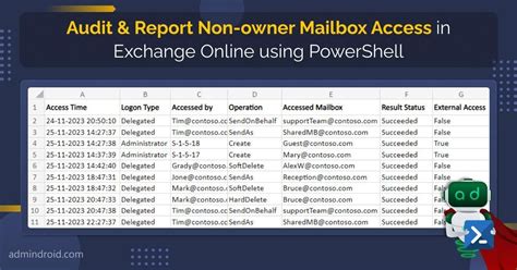 How Powershell Exports Non Owner Mailbox Report Admindroid Posted On The Topic Linkedin