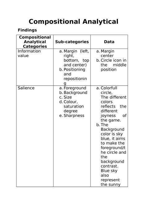 practical visual grammar analysis compositional analytical findings