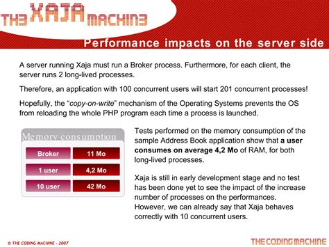 XAJA Reverse AJAX Framework PPT