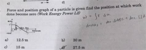 Force And Position Graph Of A Particle Is Given Find The Position At Whic