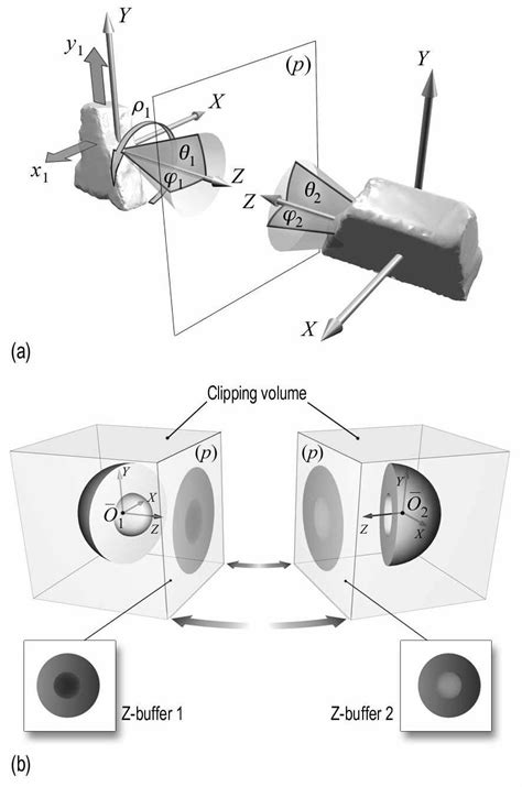 visible surface determination z buffer