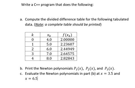 Solved Write A C Program That Does The Following A Chegg