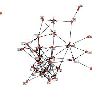 Example Of The Buffer Zone Method A Buffer Of Width X Is Created Download Scientific Diagram
