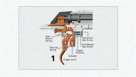 how to adjust winchester model 70 trigger ammocave best ammo