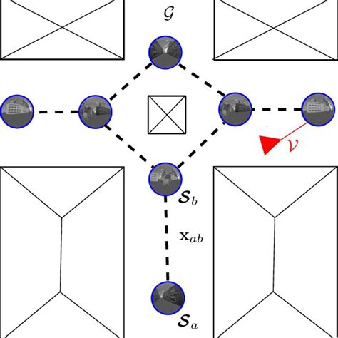 4 An Architecture For Model Based Navigation System Download