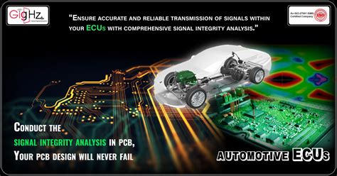 Ensure Pcb Reliability With Signal Integrity Analysis Gighz