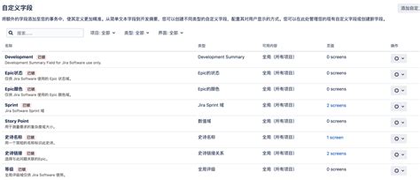 测试流程管理jira系统 测试用例管理 霍格沃兹测试开发学社 教程网站 测试流程管理jira系统 测试用例管理 霍格沃兹测试开发学社 教程网站