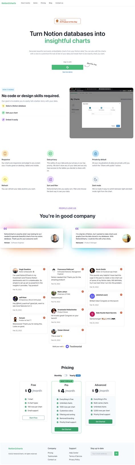 Notion2charts — Beautiful Embeddable Chart Maker For Notion Awesome