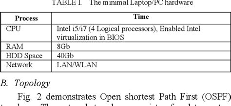 Table I From Performance Analysis On Network Automation Interaction With Network Devices Using