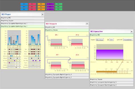Figure 1 From Design And Evaluation Of Ecological Interfaces Research Team Semantic Scholar